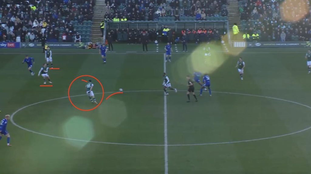 Aston Villa must make Finn Azaz decision as summer approaches