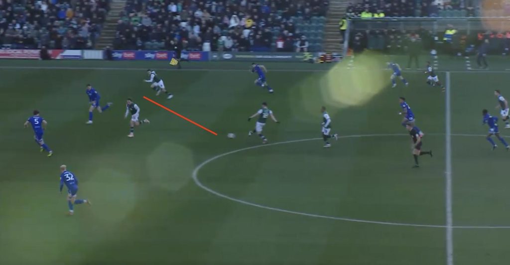 Aston Villa must make Finn Azaz decision as summer approaches