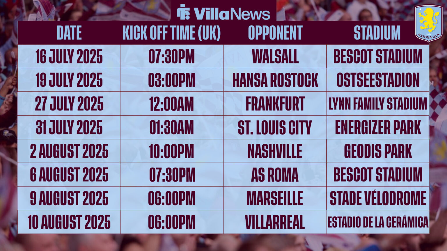 Aston Villa pre-season guide: Fixtures and streaming information ...
