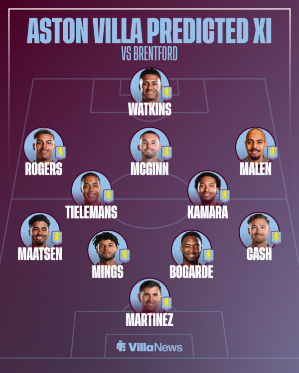 Brentford vs Aston Villa: Weather forecast, ticket details and travel ...