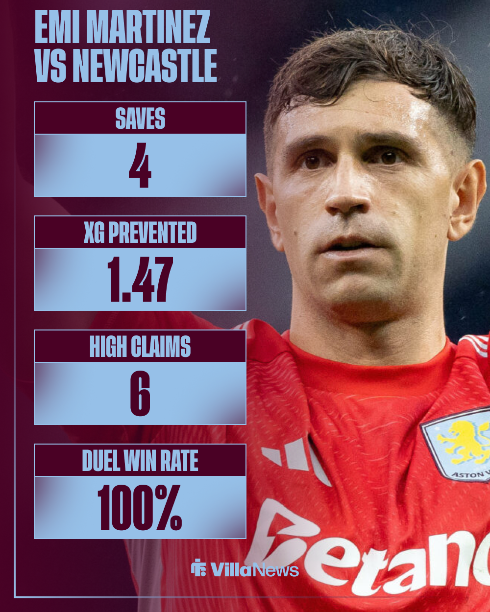 Aston Villa set £40m price tag on 'brilliant' star amid Man United ...