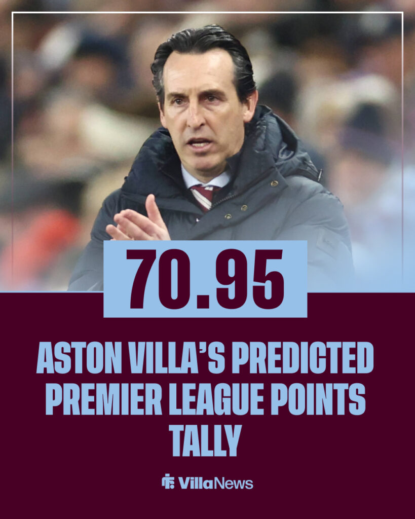 Supercomputer predicts result of Newcastle vs Aston Villa in Premier League