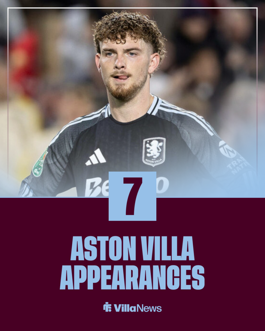 'Harvey Elliott obligation fee to be altered' as Aston Villa and ...