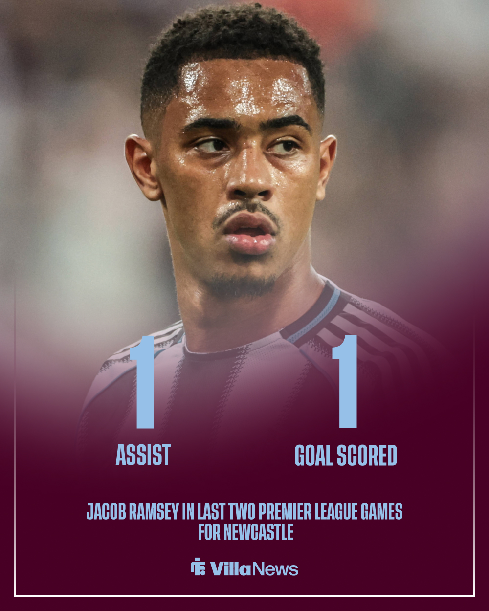 Unai Emery would love Jacob Ramsey for Aston Villa now as Newcastle ...